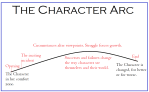 Storyboarding character development #amwriting | Life in the Realm of ...