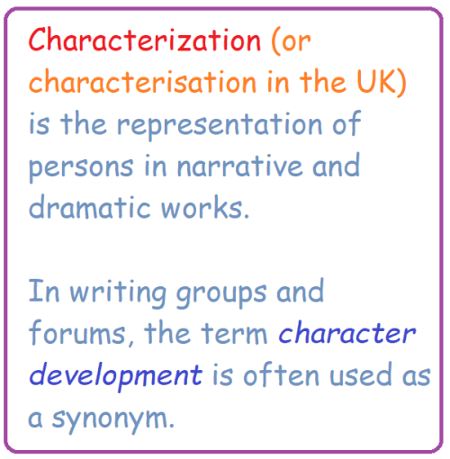 Characterization part one – 7 rules for writing conversations plus 4 ...